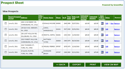 prospect sheet prospect sheet – RESBlog