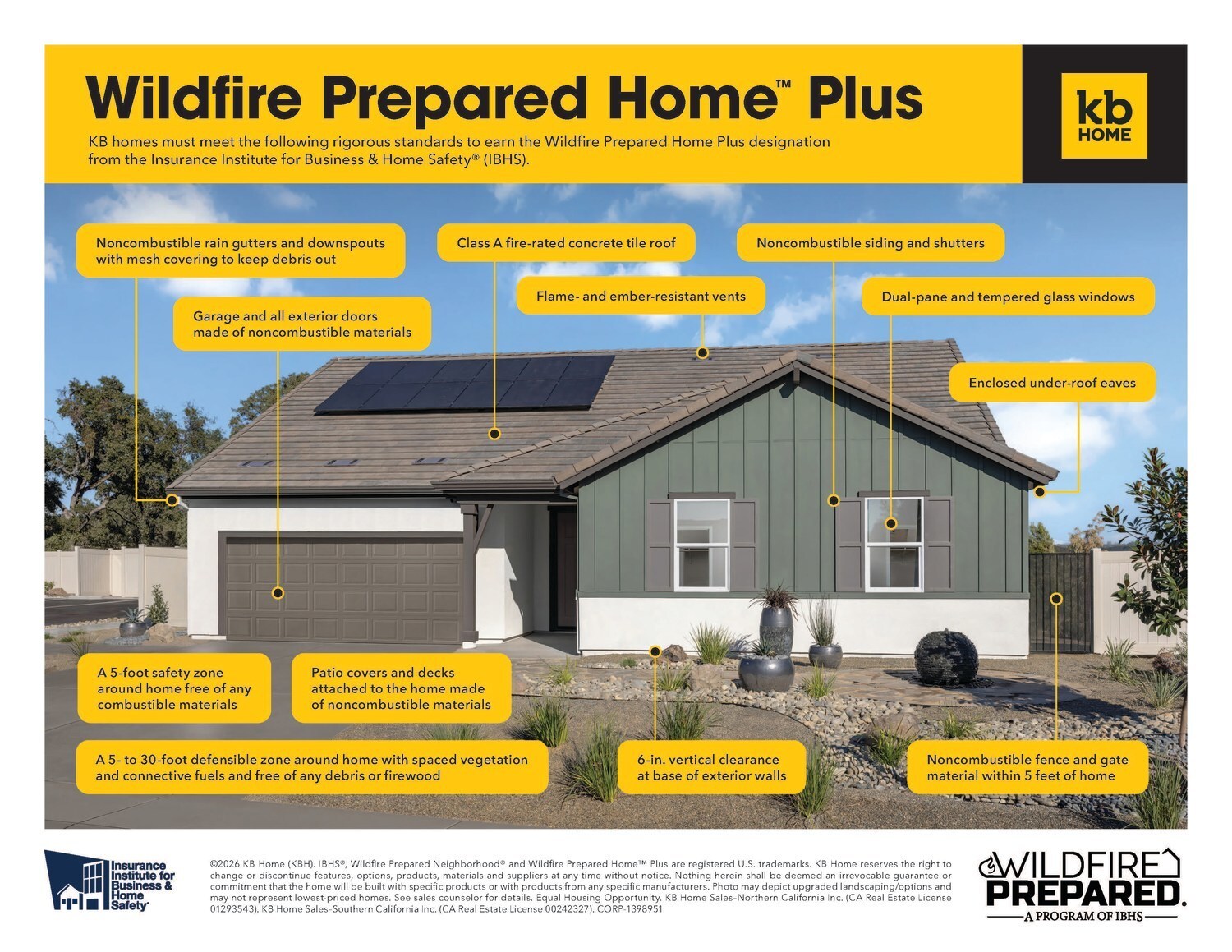 KB Home Expands Wildfire-Resilient Neighborhoods in CA - RESNET