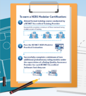 RESNET HERS® Modeler Certification - RESNET