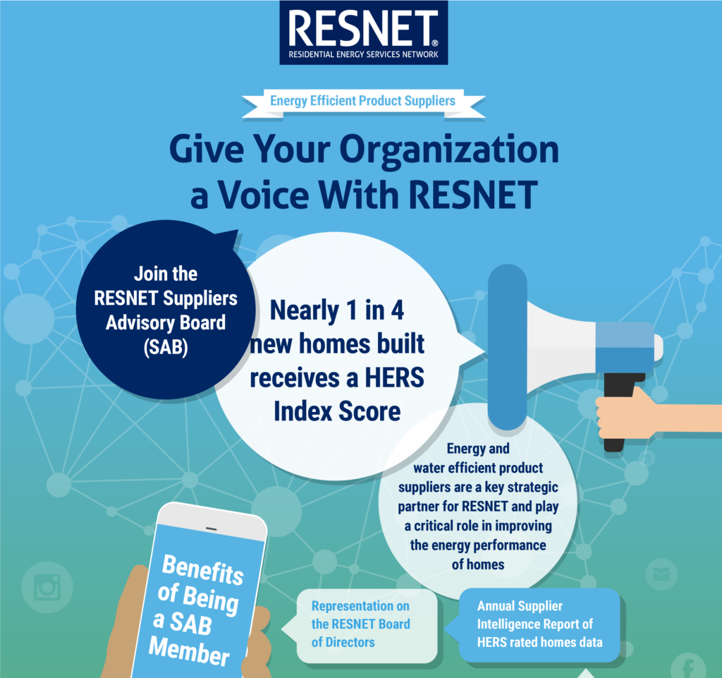 Library of RESNET Infographics and Videos - RESNET