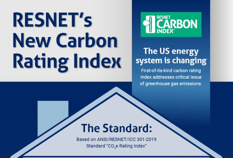 Library of RESNET Infographics and Videos - RESNET