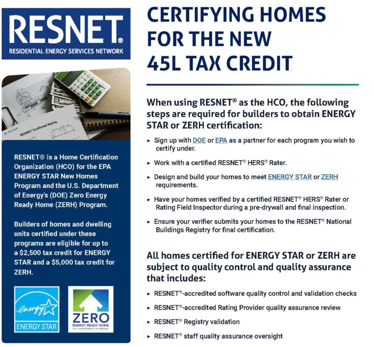 Library of RESNET Infographics and Videos - RESNET