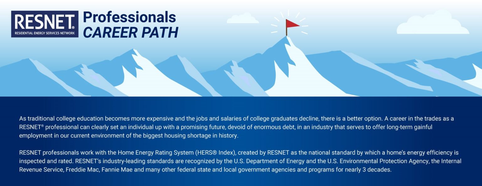 Library of RESNET Infographics and Videos - RESNET