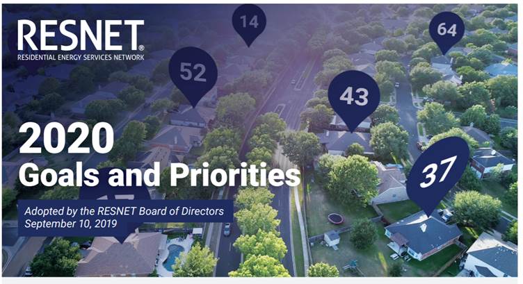 About RESNET - RESNET